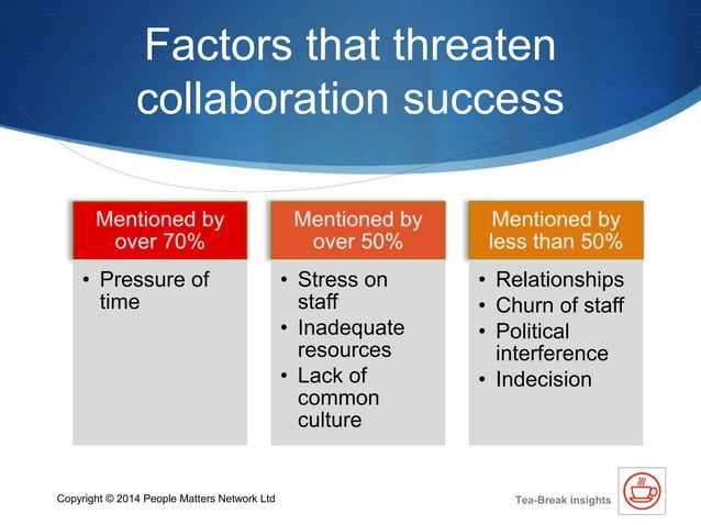 Jonathan Bostock presentation at Open Forum Events' Continuous ...