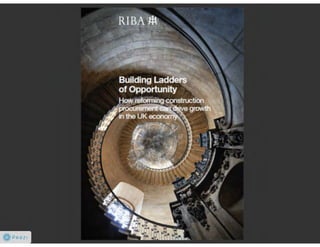 Finding Work for Architects Lecture by Jonathan Braddick | PPT