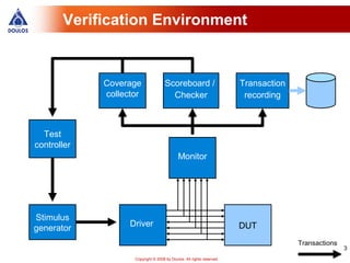 The Verification Methodology Landscape | PPT