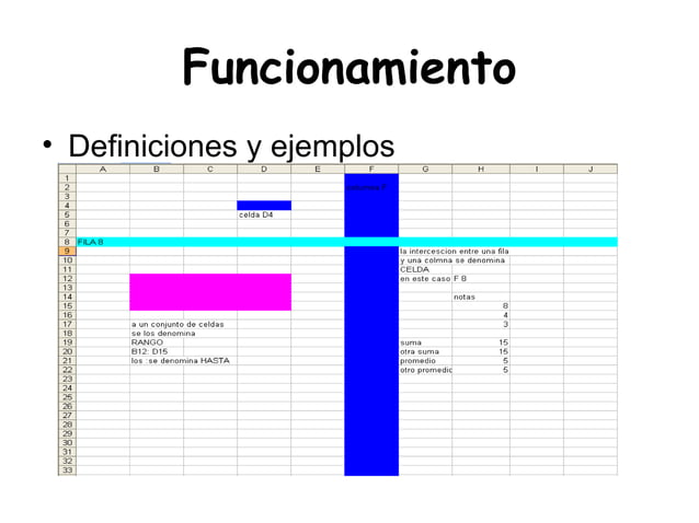 Enzo santoni,Jonathan cisneros,Leonardo malleli | PPT