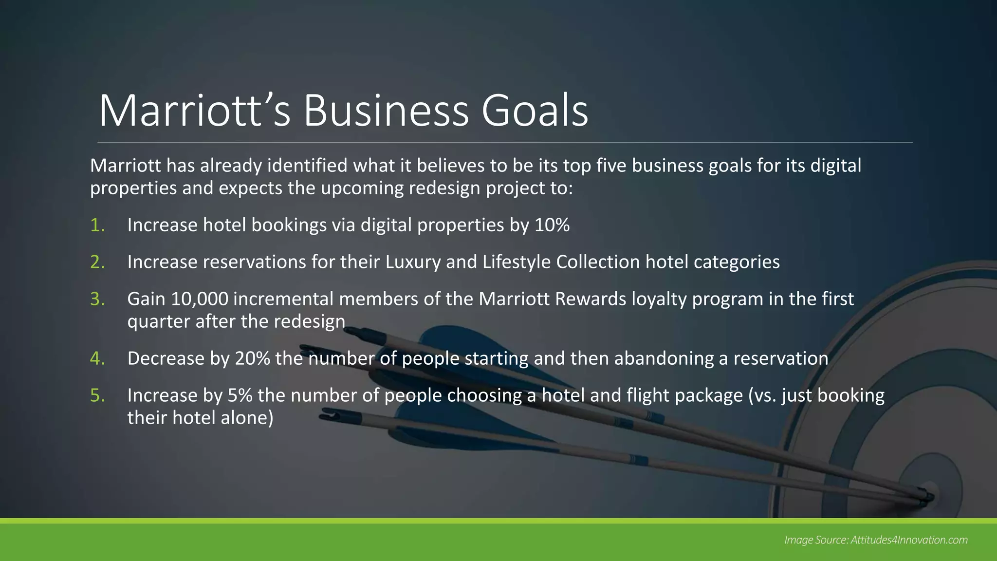 Marriott User Research Findings | PPTX