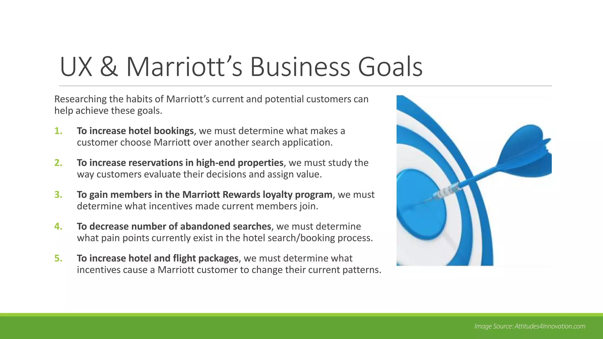 Marriott User Research Findings | PPTX