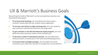 Marriott User Research Findings | PPTX