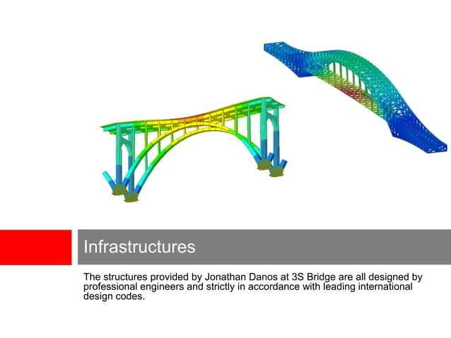 Jonathan Danos Valuable Experience and Works | PPT