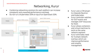 Running Kubernetes on OpenStack | PDF