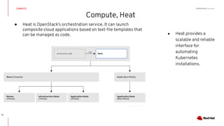 Running Kubernetes on OpenStack | PPT