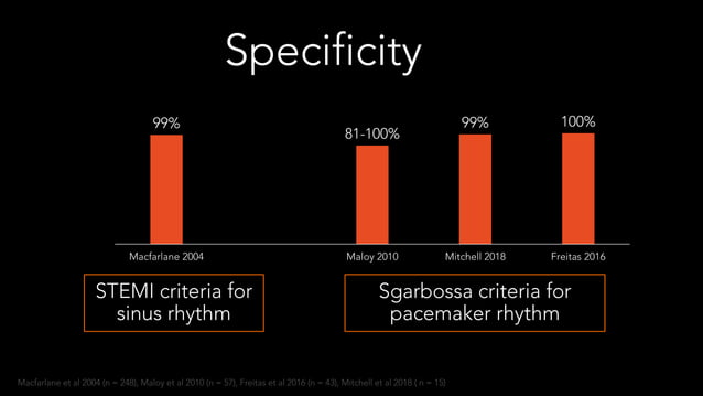 Sgarbossa criteria for ventricular paced rhythm | PDF