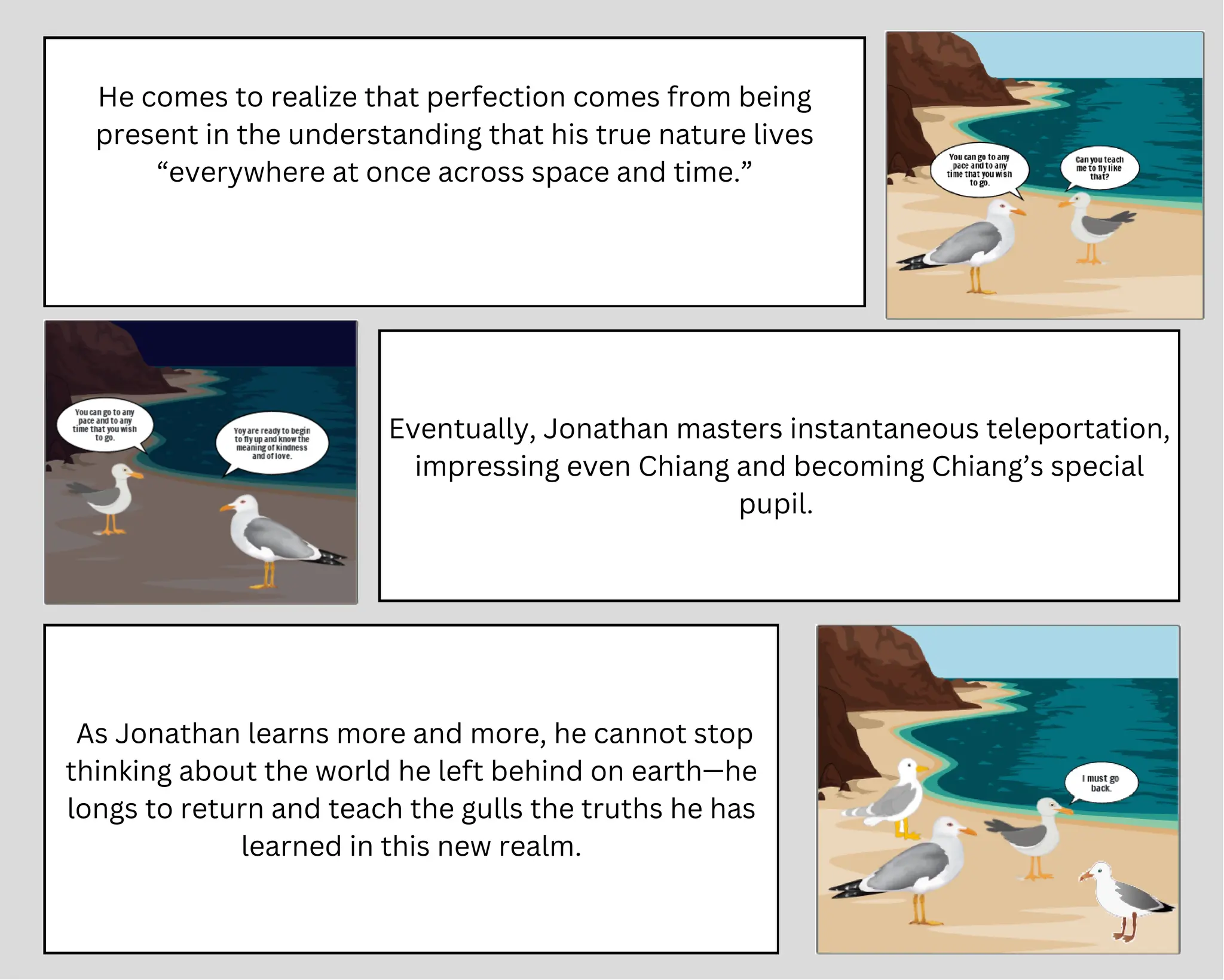 Jonathan Livingston Seagull Summary (1).pdf