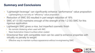 DEVELOPMENT OF SHEET MOLDING COMPOUND TO MEET AGGRESSIVE LIGHTWEIGHTING ...