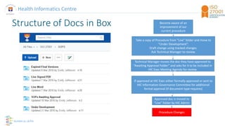Certifying and Securing a Trusted Environment for Health Informatics ...