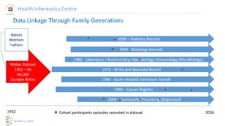 Certifying and Securing a Trusted Environment for Health Informatics ...