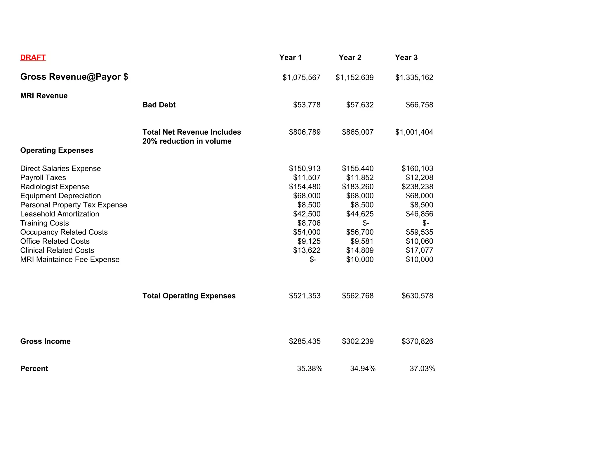 Jonathan Mri Proforma2 | PPT