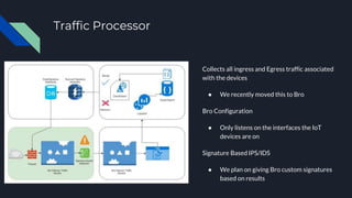 BSides Rochester 2018: Jonathan Myers: IoT Malware Detection with ...