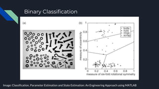 BSides Rochester 2018: Jonathan Myers: IoT Malware Detection with Machine Learning | PPT