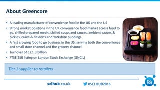 Greencore Case Study | PDF