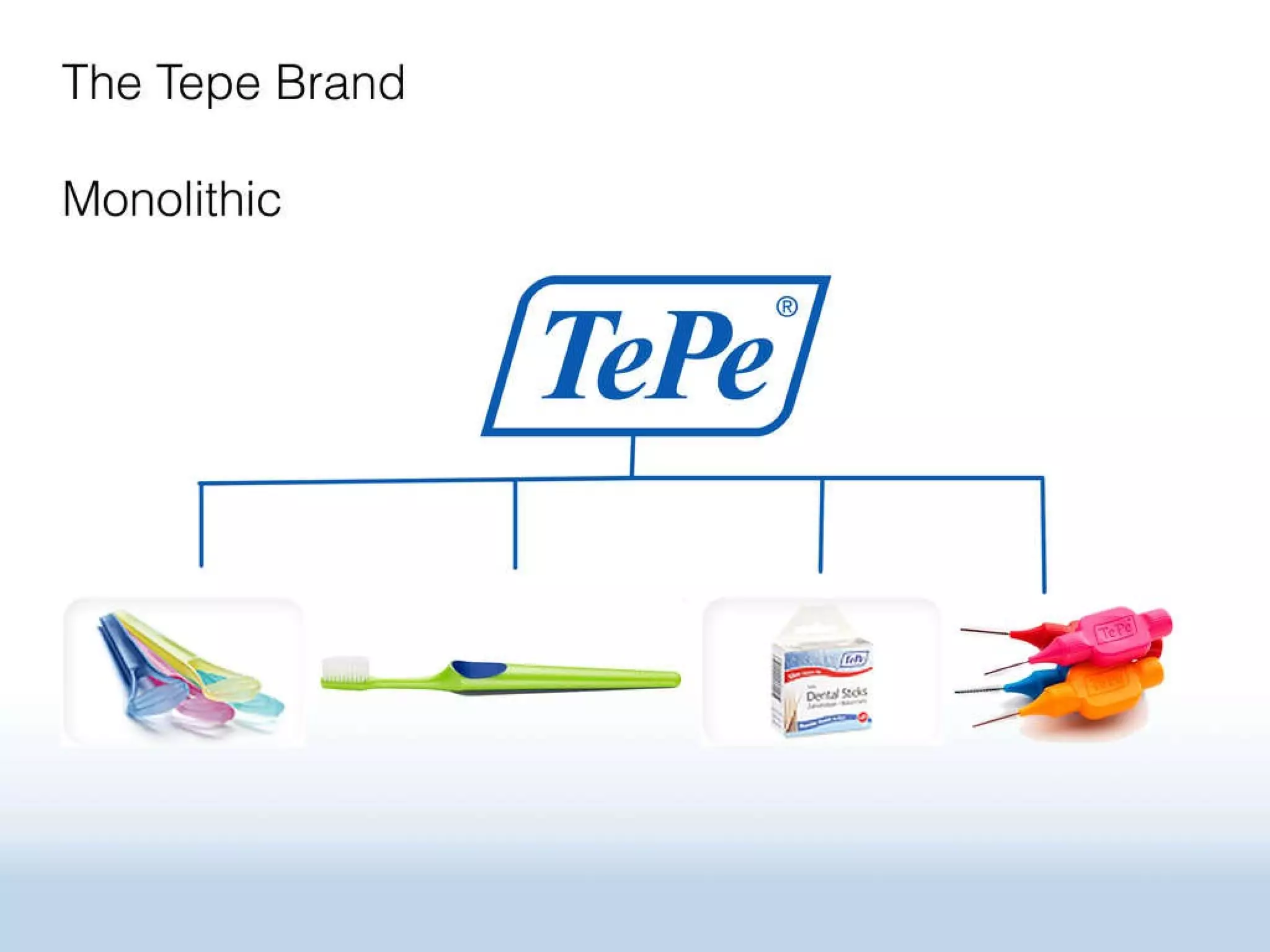TEPE Rebrand Proposal - Jonathan Pheasant | PPT