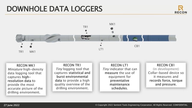 INTEGRATING NEW TECHNOLOGY WITH HIGH-RESOLUTION DOWNHOLE DATA ANALYTICS ...