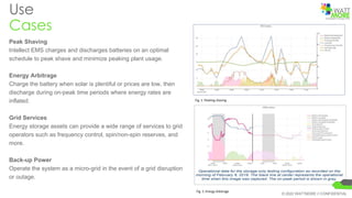 INTELLIGENT ENERGY & VALUE STACKING: SOFTWARE CAN MAKE IT HAPPEN | PPT