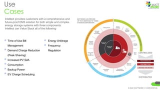 INTELLIGENT ENERGY & VALUE STACKING: SOFTWARE CAN MAKE IT HAPPEN | PPT