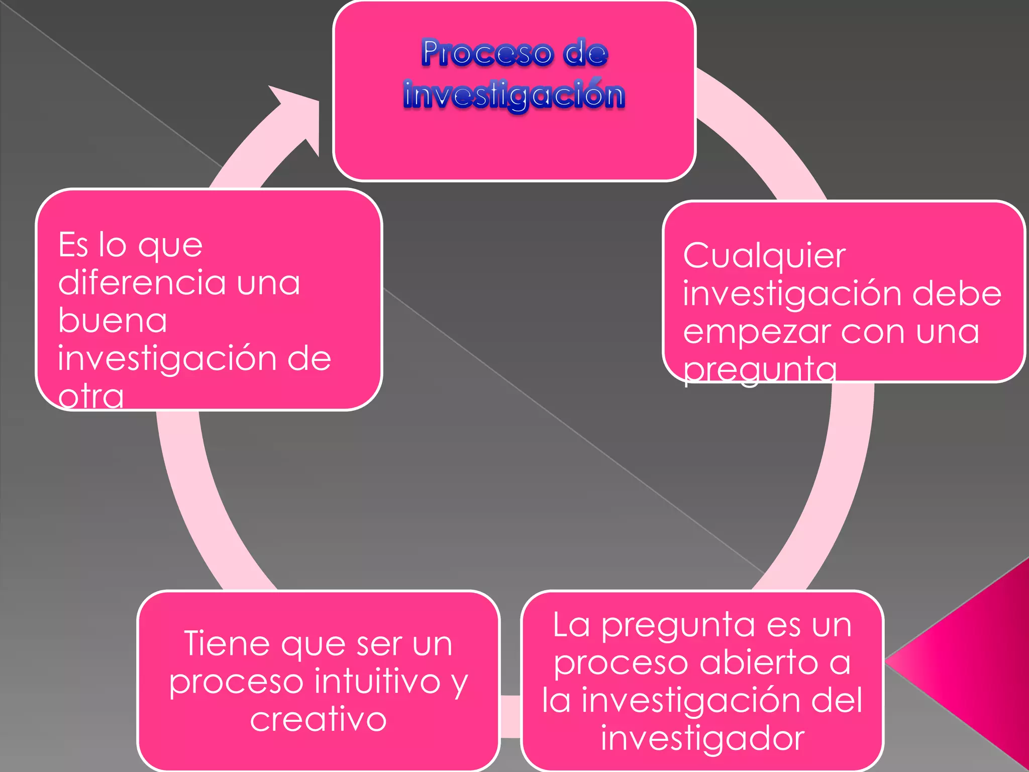 Jonathan Zapata Y Wilfer Soto | PPTX