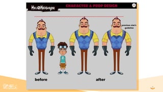 From Games to Animation: The Story of Hello Neighbor Welcome to Raven ...