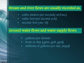 Hydrology Chapter 1 | PPTX