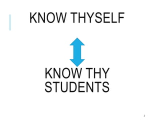 Learning Styles, Personality Types, Multiple Intelligences | PPTX