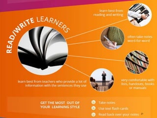 Learning Styles, Personality Types, Multiple Intelligences | PPTX