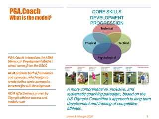 Coaching Mental Training Programs for Golf - Jones-Albaugh | PPTX