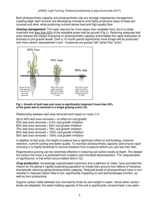 C. Jones, "Light Farming: Restoring biodiversity to agricultural soils ...