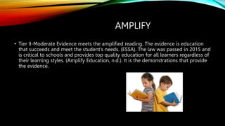 Jones- Literacy Curriculum Presentation.pptx | Professional School | Postgraduate Education