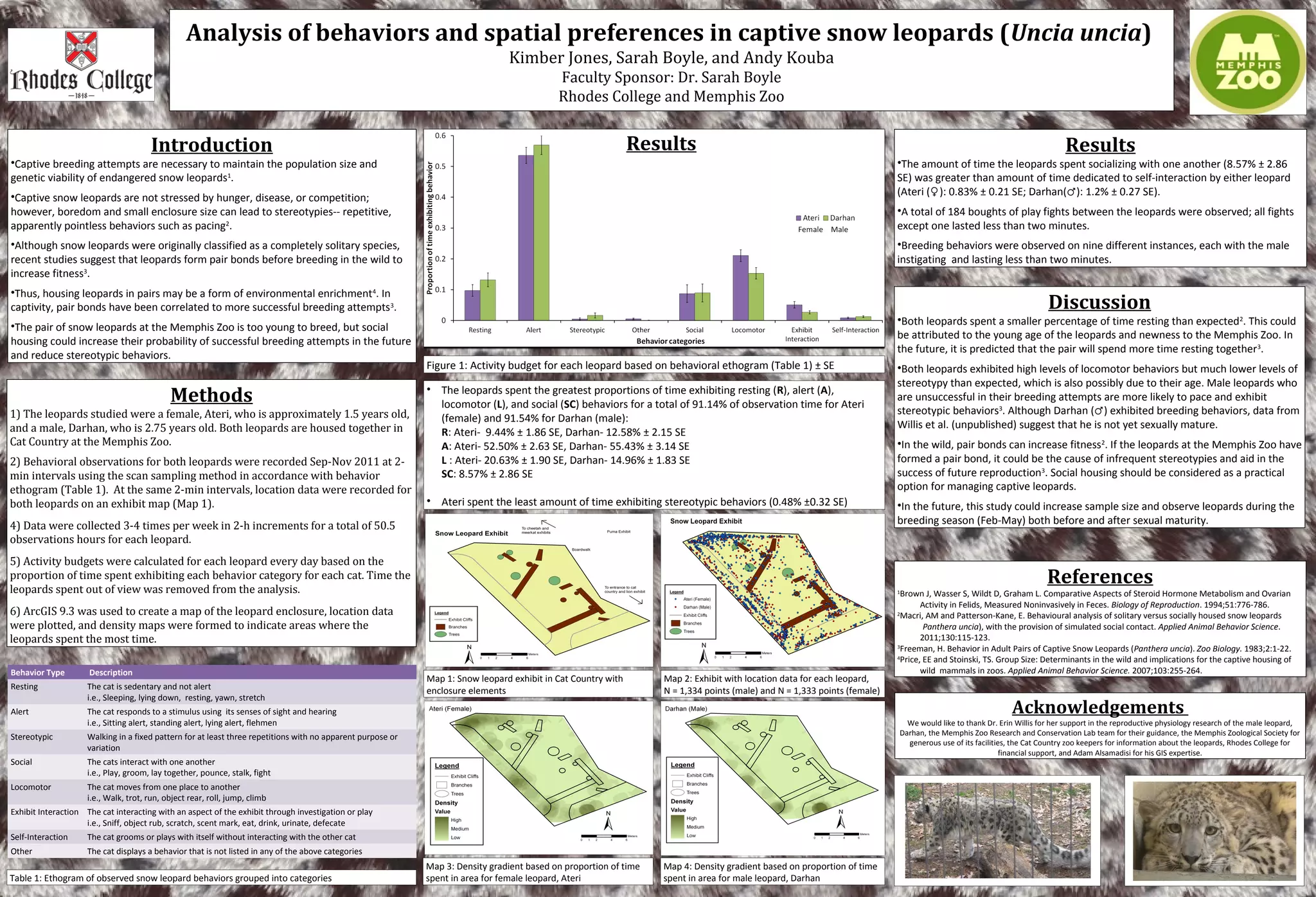 Jones_snow_leopard_poster | PPT