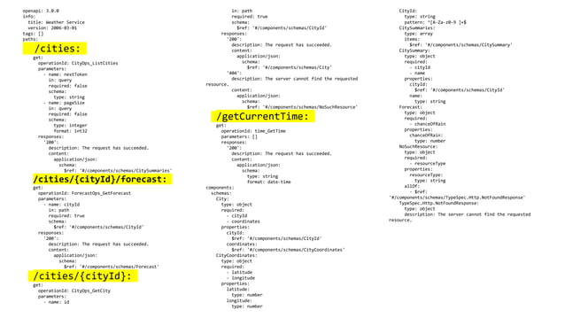 Reigniting the API Description Wars with TypeSpec and the Next ...