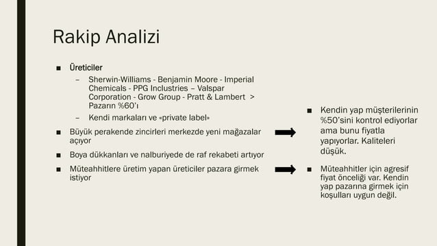 Jones Blair Company Örnek Olay İncelemesi | PPT