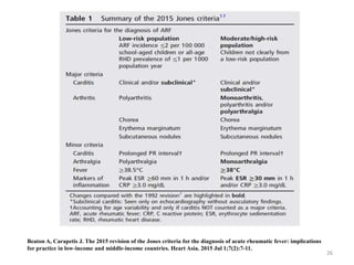 2015 Jones criteria for the diagnosis of rheumatic fever | PPTX