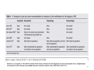 2015 Jones criteria for the diagnosis of rheumatic fever | PPTX