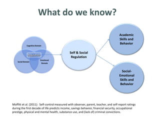 Social Emotional Learning | PPTX
