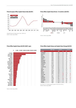 Office property clock | PDF