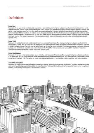 Office property clock | PDF