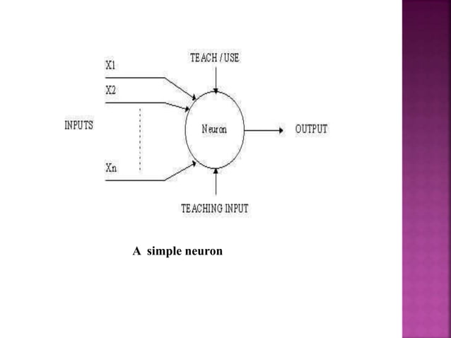 neural networks | PPT