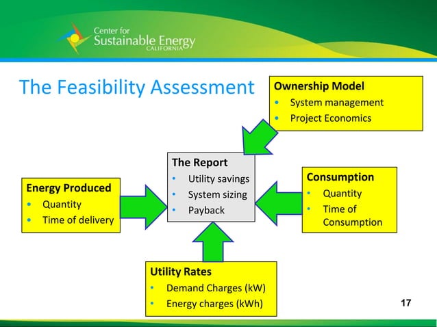 Distributed Generation Feasibility | PDF