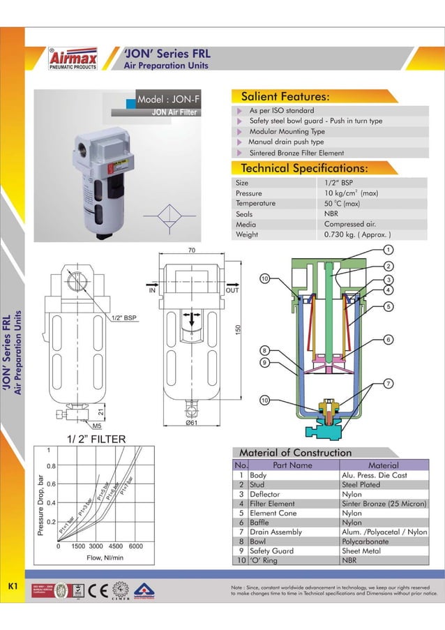 Jon Series FRL Air Preparation Unit | PDF