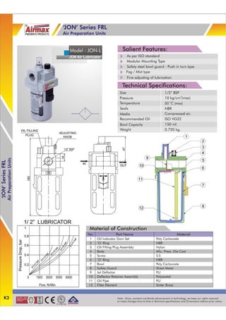 Jon Series FRL Air Preparation Unit | PDF