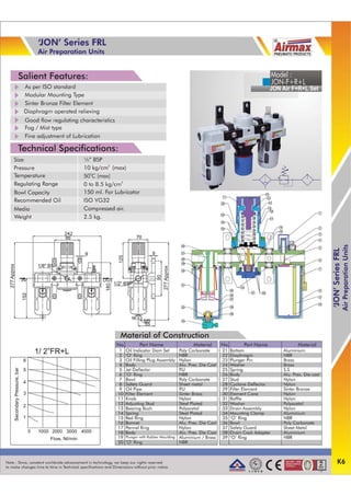 Jon Series FRL Air Preparation Unit | PDF