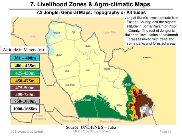 South Sudan's Jonglei State's Agricultural and Food Security Strategy…