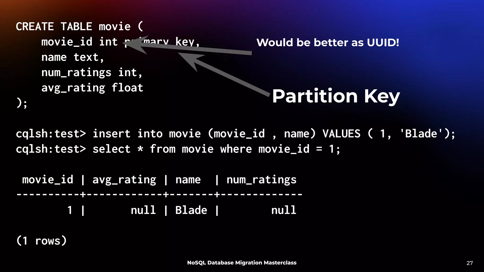 Nosql Data Migration Masterclass Session 1 Migration Strategies And