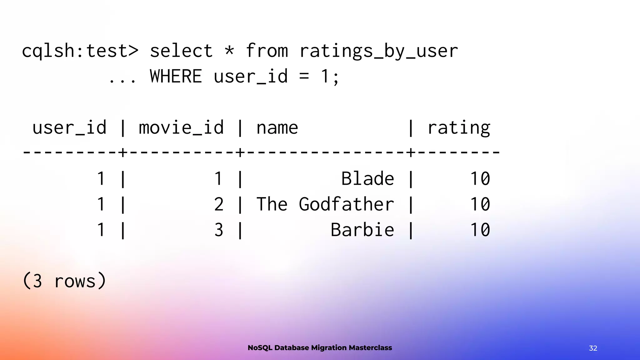 Nosql Data Migration Masterclass Session 1 Migration Strategies And