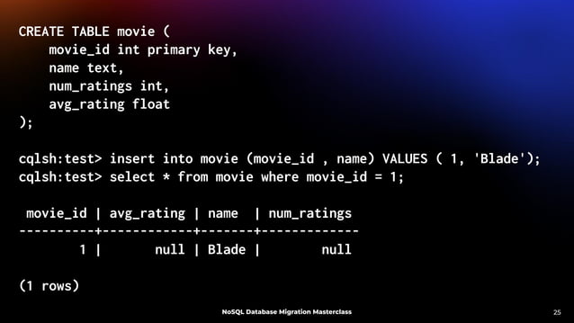 Nosql Data Migration Masterclass Session 1 Migration Strategies And