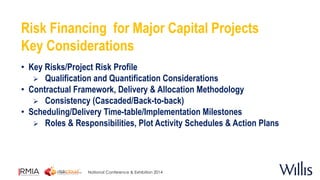 Optimising Risk Financing in Major Capital Projects | PPT