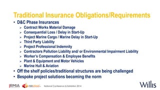 Optimising Risk Financing in Major Capital Projects | PPT